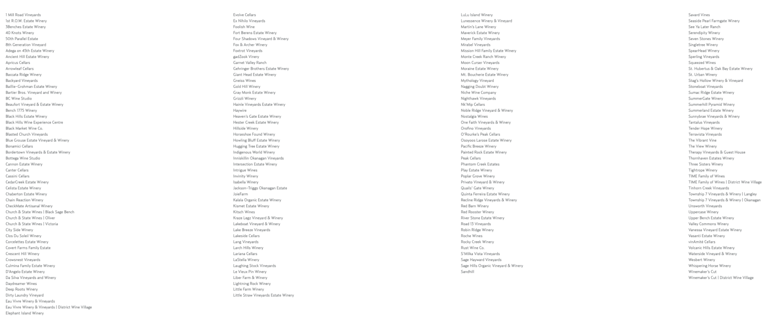 Handy list of BC Wineries - BCWineTrends